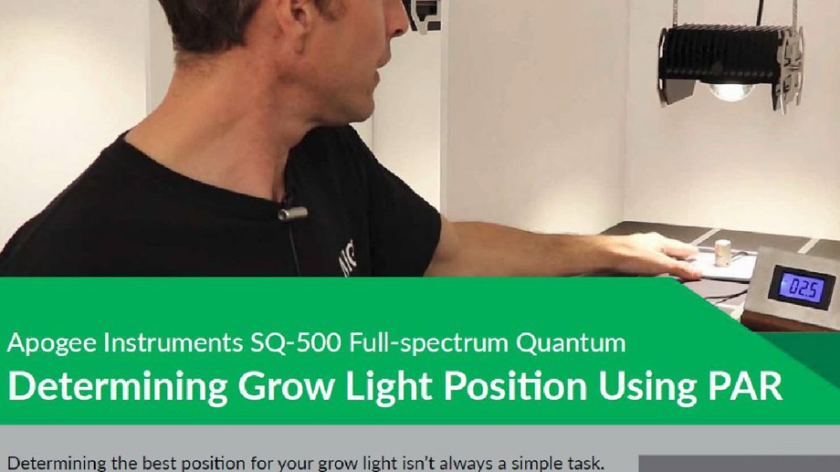Apogee Instruments and MIGRO partner on Case Study on Quantum Sensor ...
